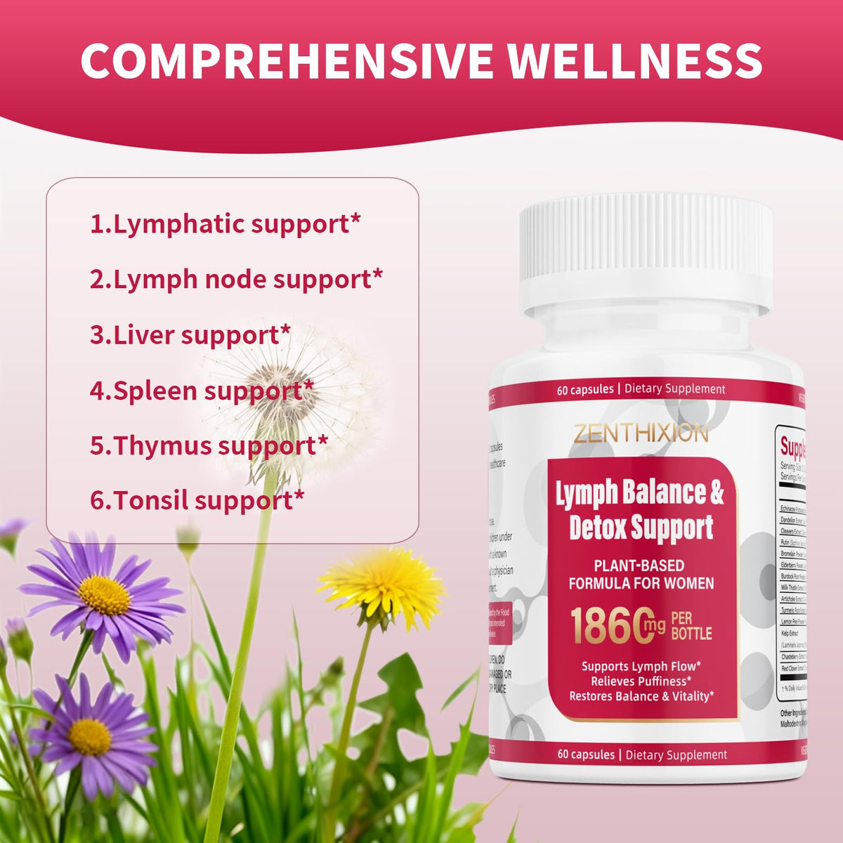 Natural detox with Zenthixion