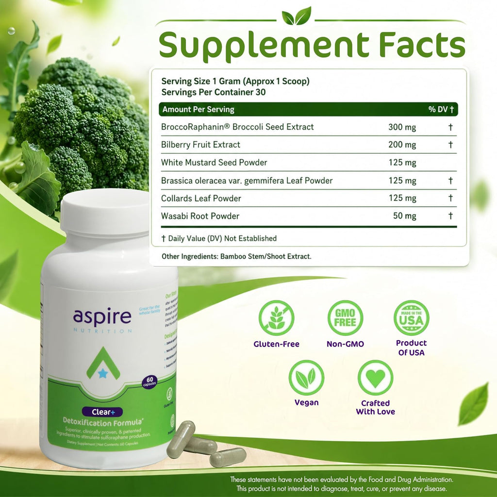 natural detoxification for weight management