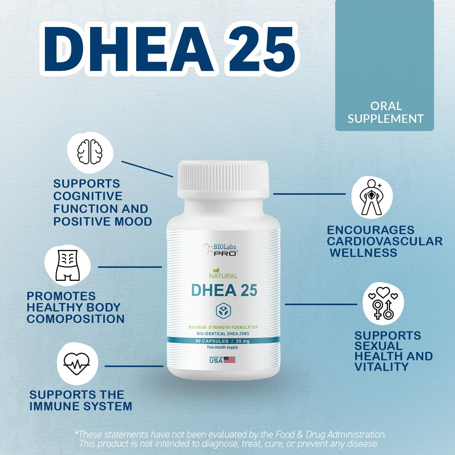 Natural Dhea for balanced hormones