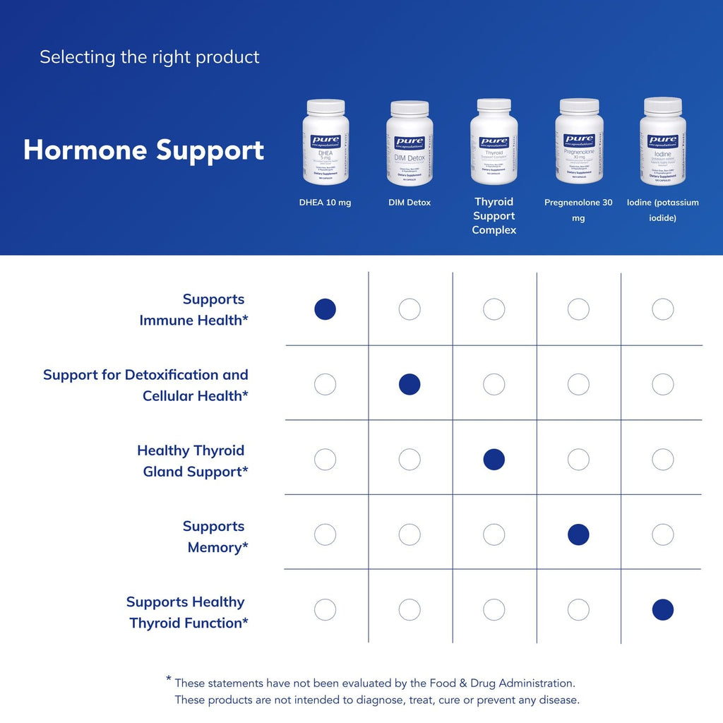 Natural DHEA for seniors' vitality