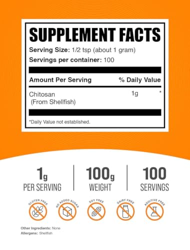 Natural dietary fibers for gut support