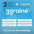 natural dietary supplement for headaches