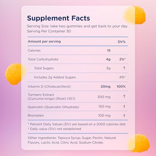natural digestion support turmeric