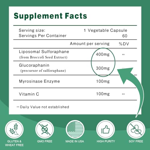 natural digestion support with sulforaphane