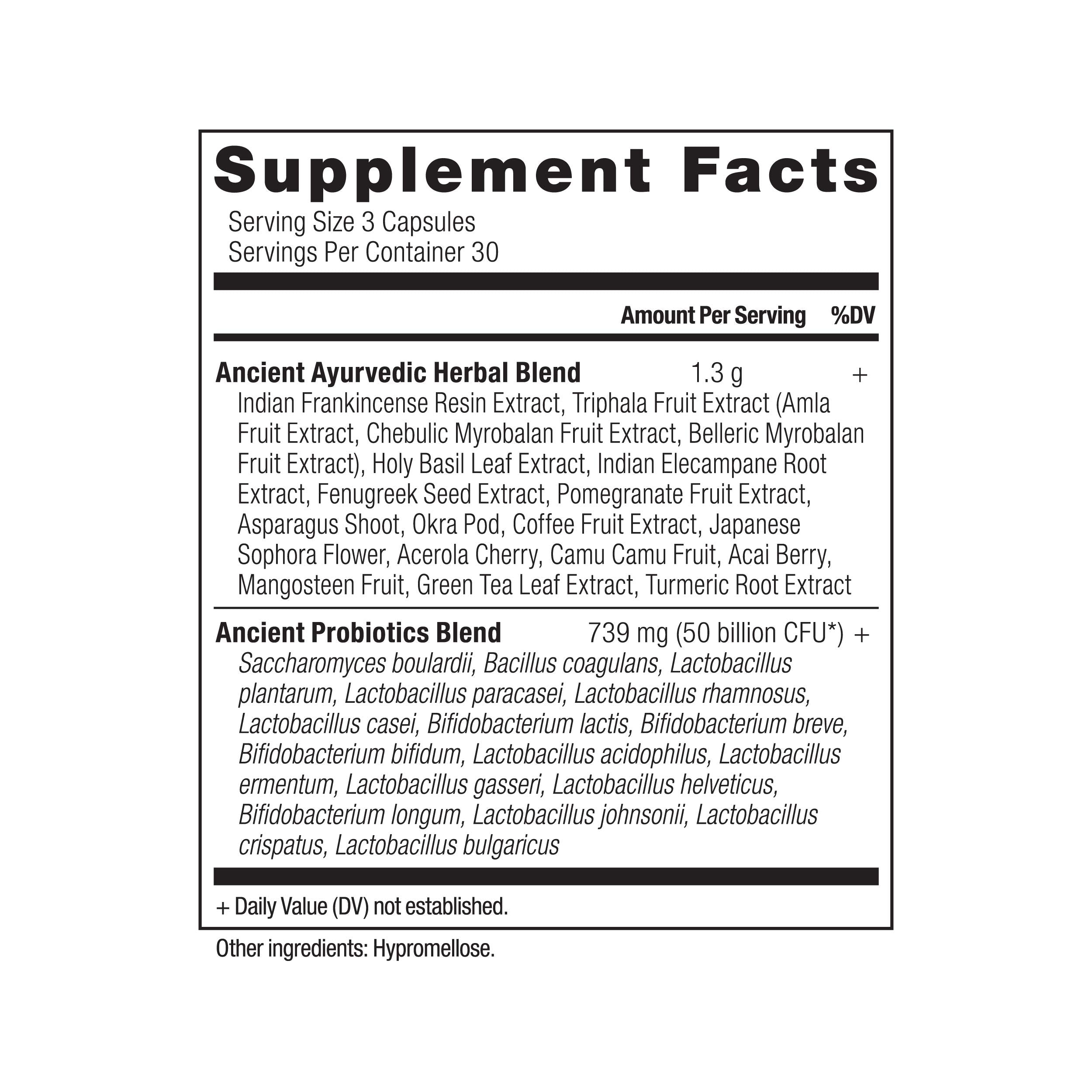 natural digestion support with turmeric