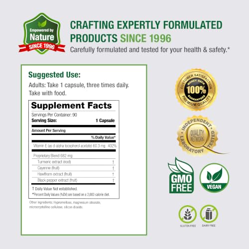 Natural digestion support with turmeric