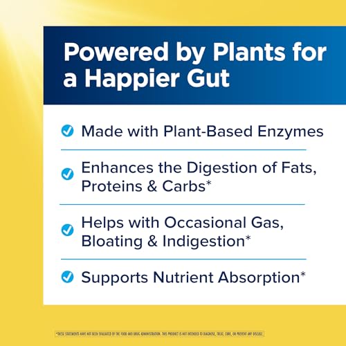 natural digestive aid for bloating relief