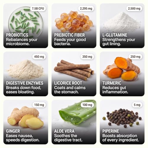 Natural digestive aid for bloating