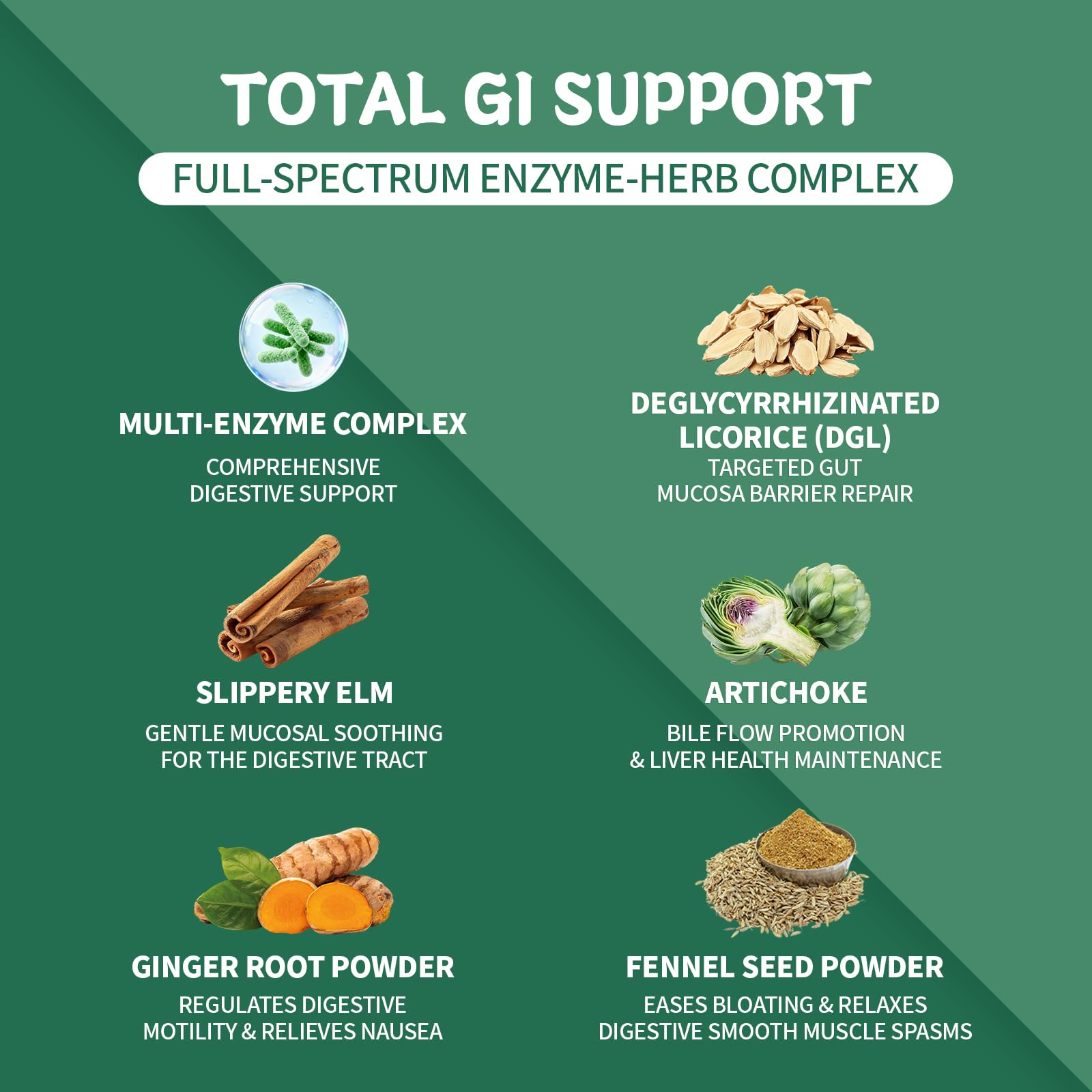 natural digestive aid for comfort