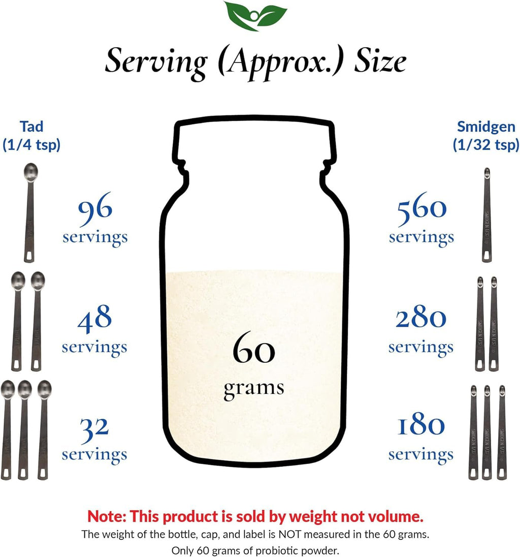 natural digestive aid with Bifidobacterium