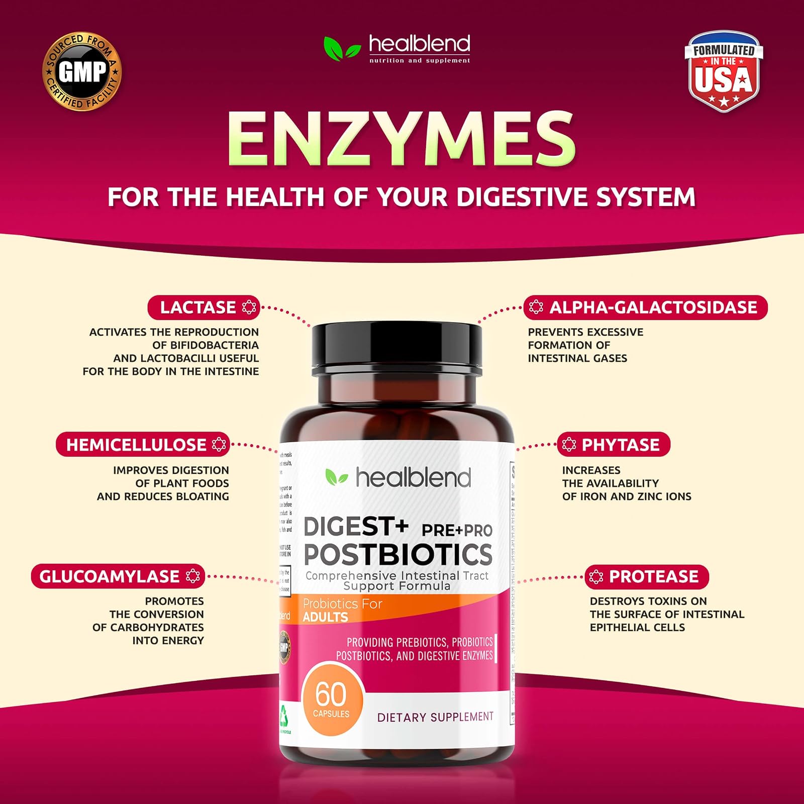 Natural digestive aid with enzymes