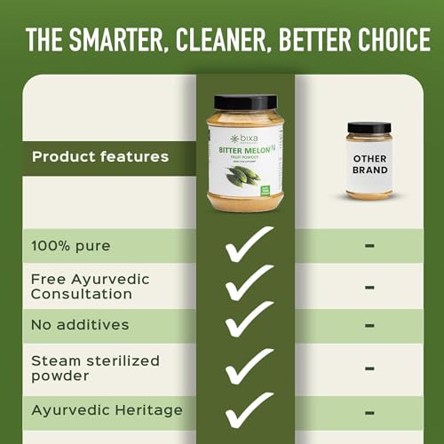 natural digestive enzymes bitter melon powder