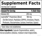 Natural digestive enzymes capsules