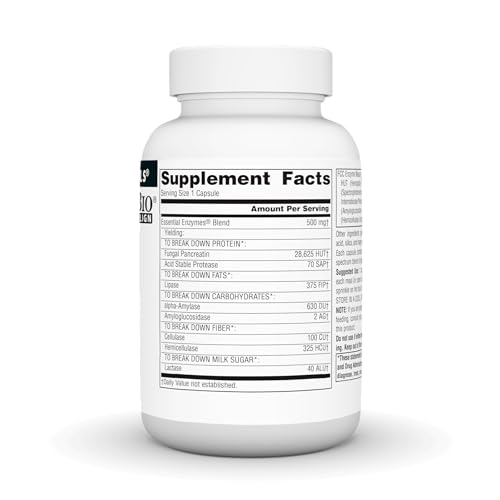 natural digestive enzymes for better absorption