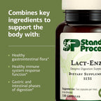 Natural digestive enzymes for better absorption