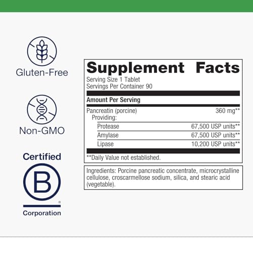 Natural digestive enzymes for better absorption