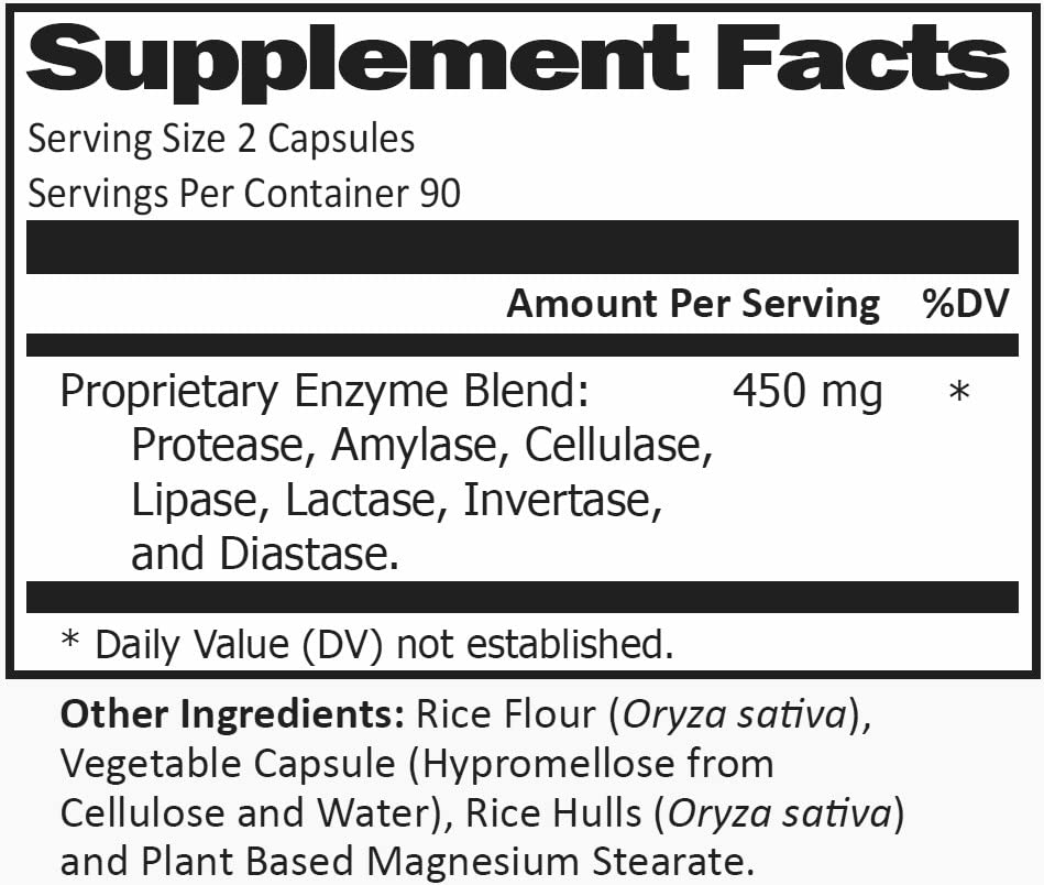 natural digestive enzymes for better absorption