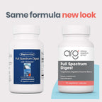 natural digestive enzymes for better digestion