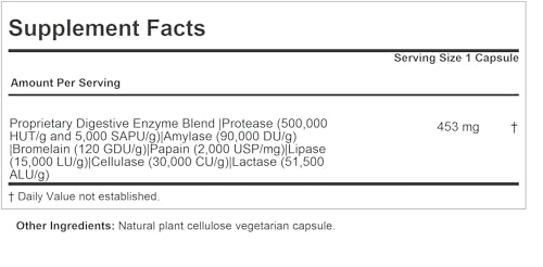 natural digestive enzymes for better digestion