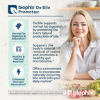 natural digestive enzymes for better digestion