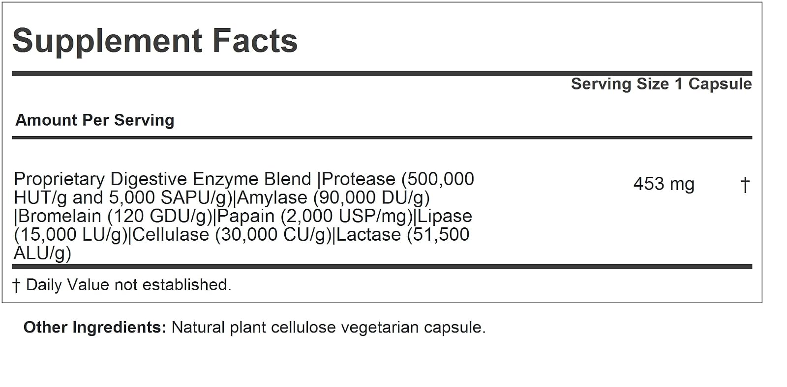 natural digestive enzymes for better digestion