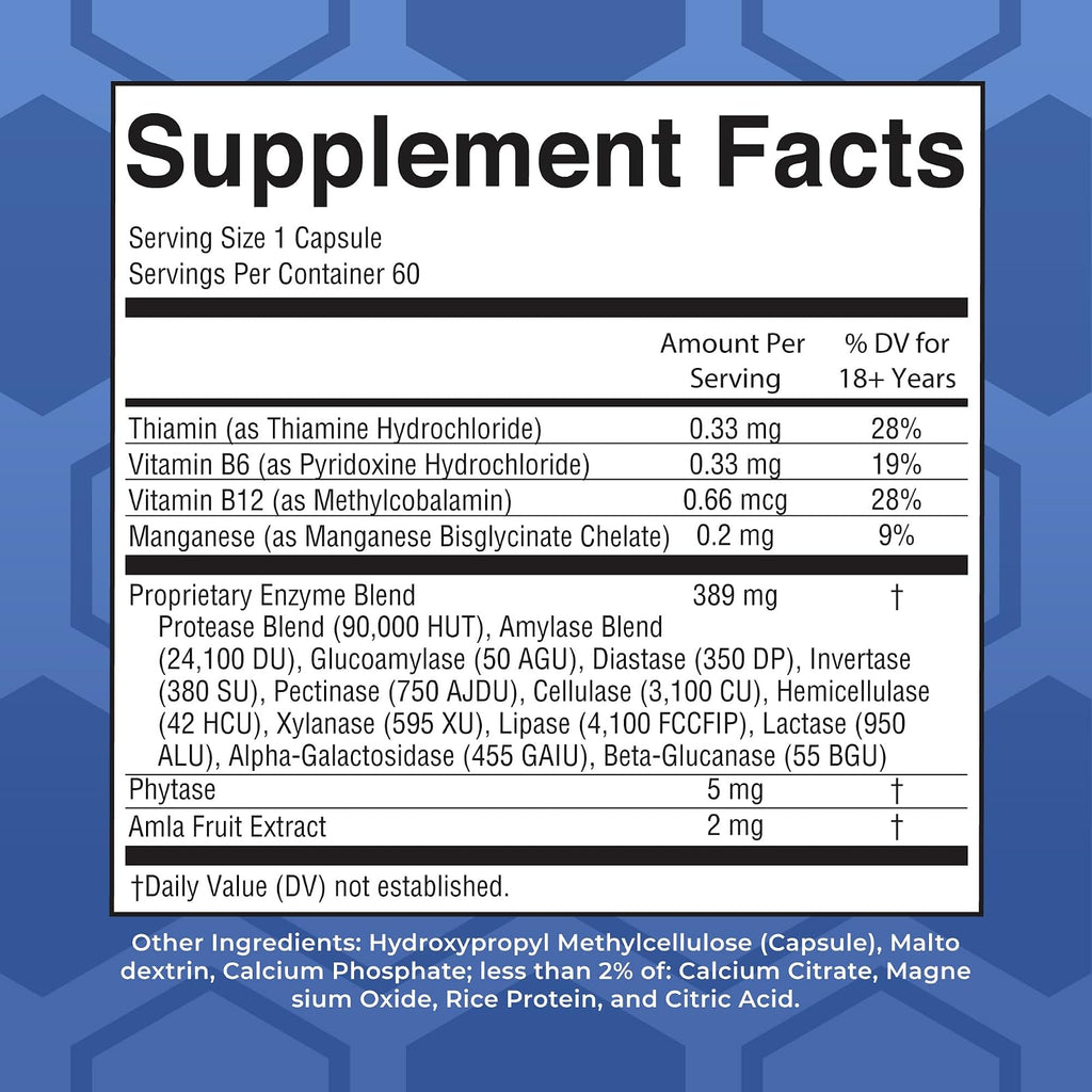 natural digestive enzymes for better digestion