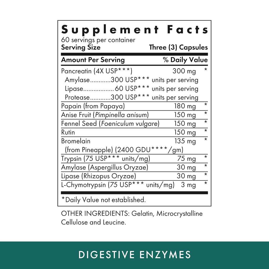 natural digestive enzymes for better digestion