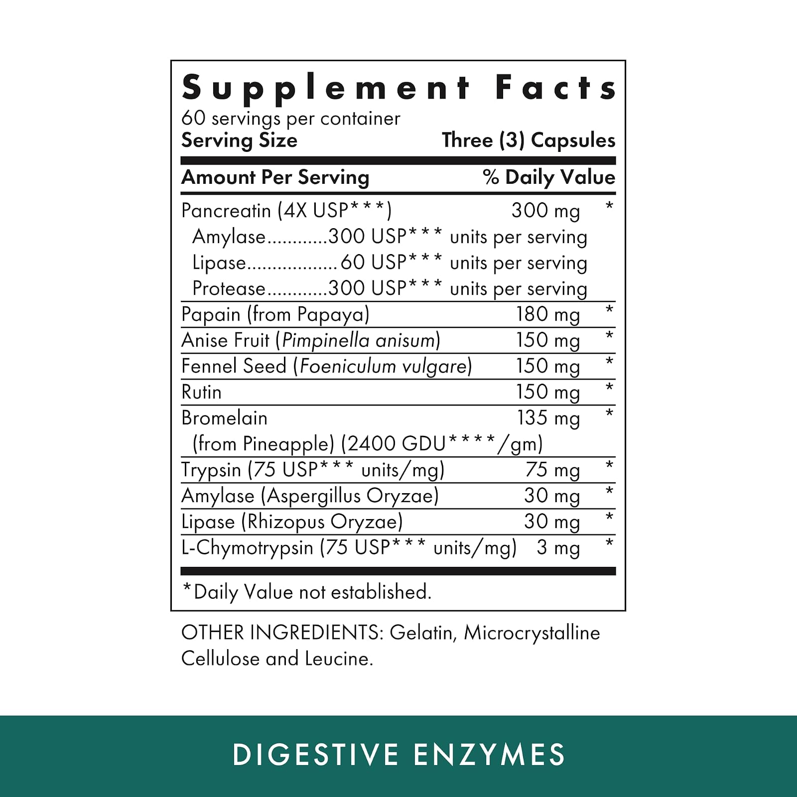 natural digestive enzymes for better digestion