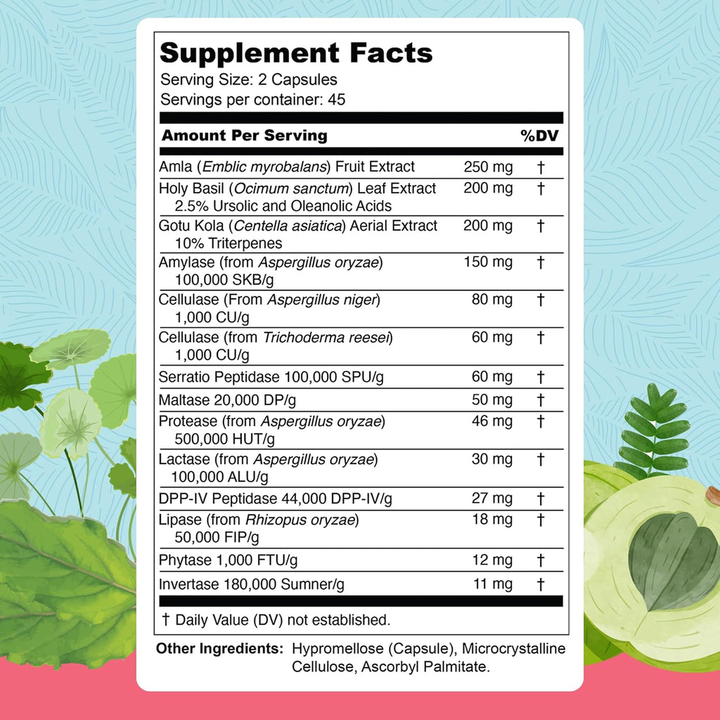 natural digestive enzymes for better digestion