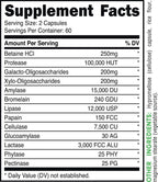 natural digestive enzymes for better digestion