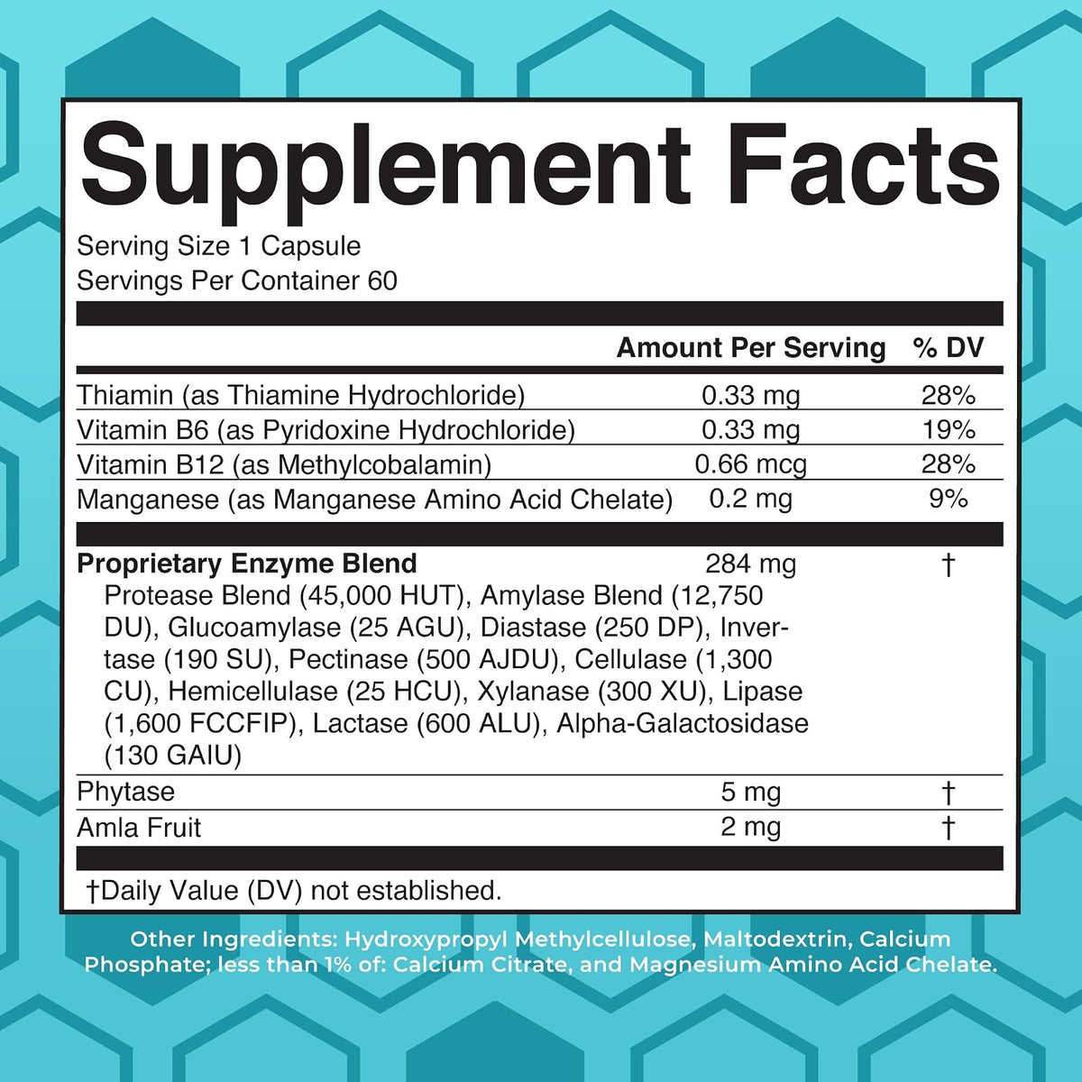 natural digestive enzymes for better digestion