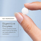 natural digestive enzymes for better digestion