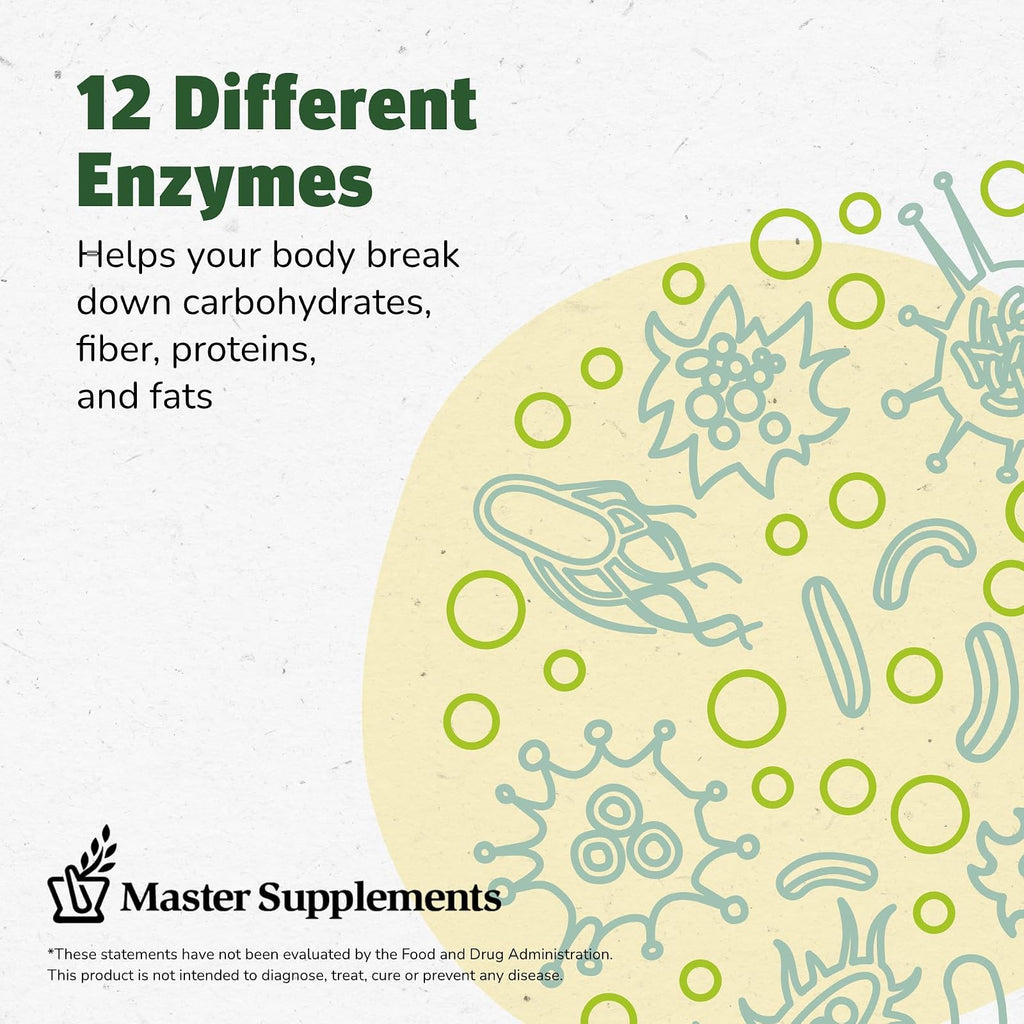 natural digestive enzymes for better digestion