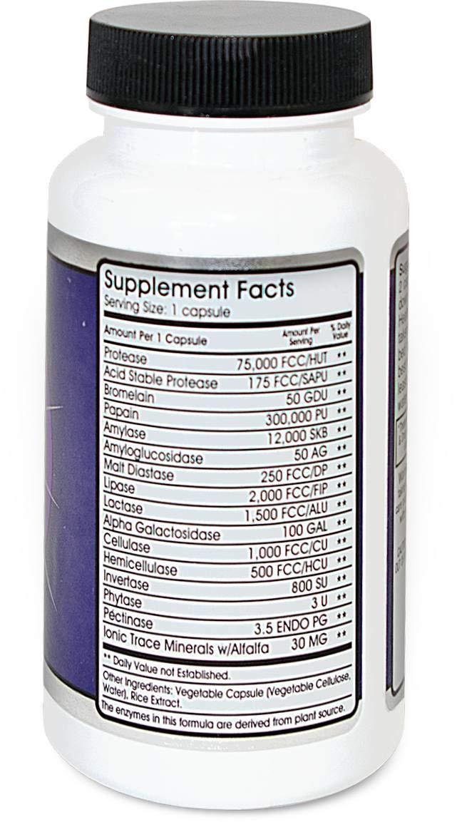natural digestive enzymes for better digestion