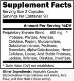 natural digestive enzymes for better digestion