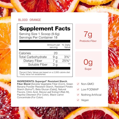 Natural digestive enzymes for better digestion