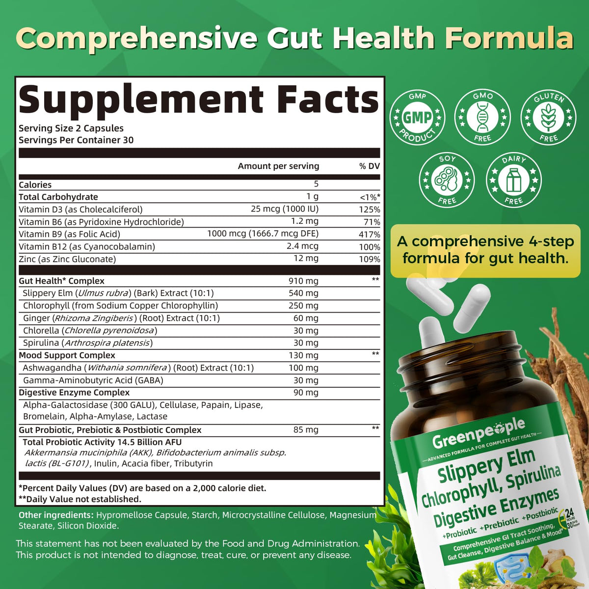 natural digestive enzymes for better digestion
