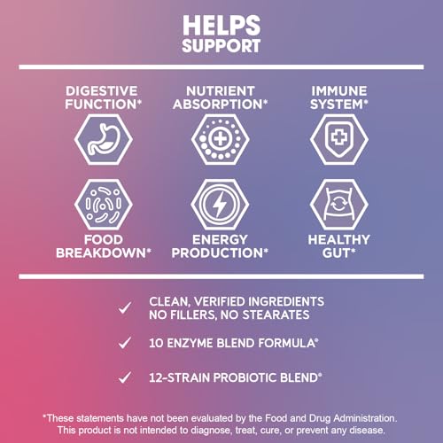 Natural digestive enzymes for better digestion