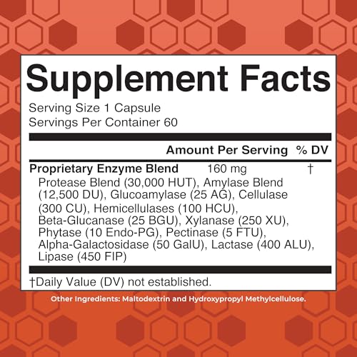 natural digestive enzymes for better digestion