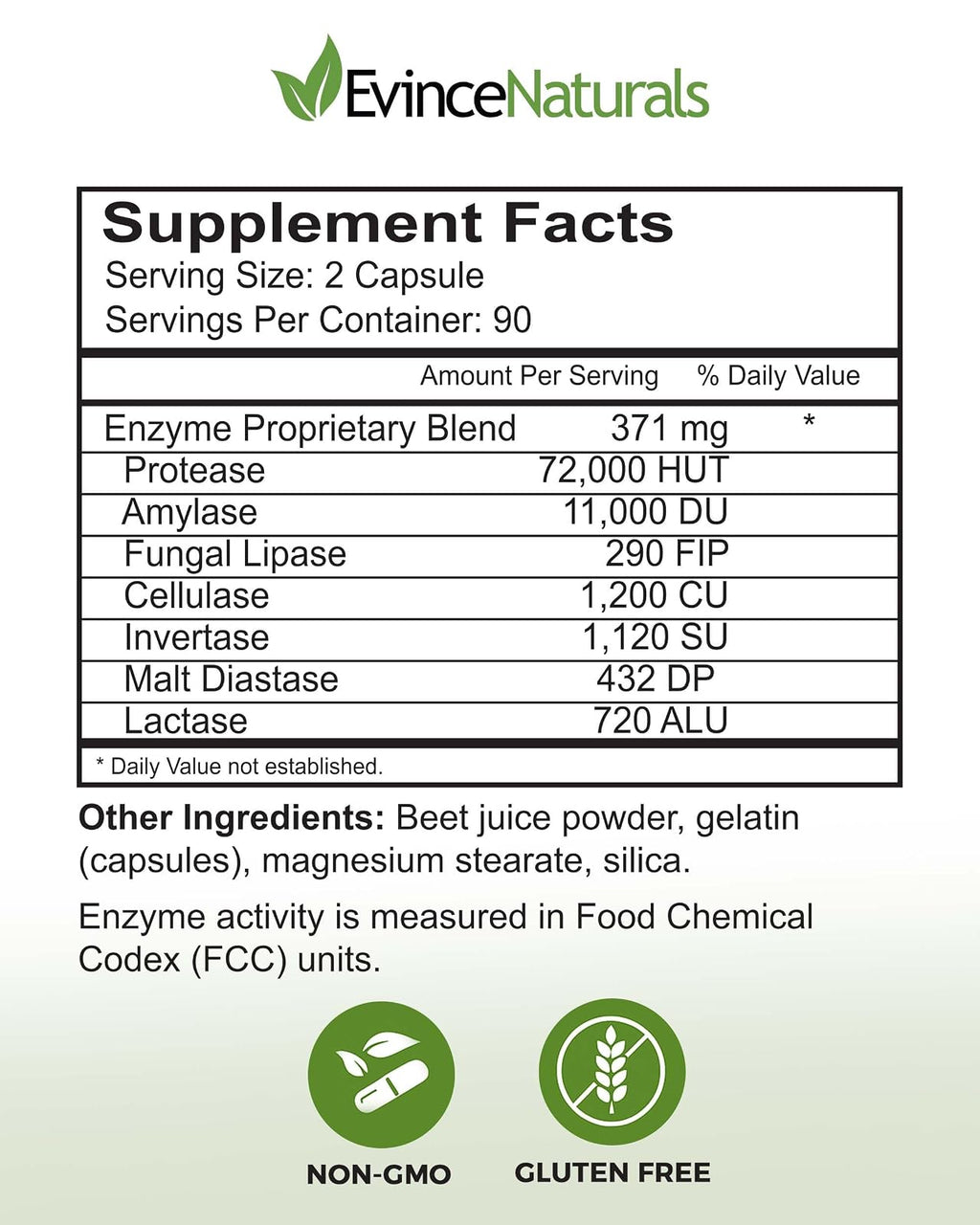 Natural digestive enzymes for better gut health