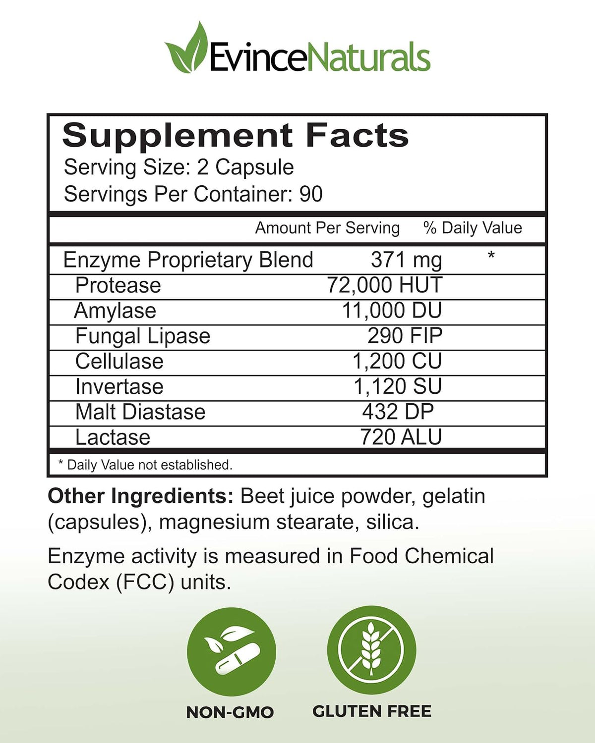 Natural digestive enzymes for better gut health