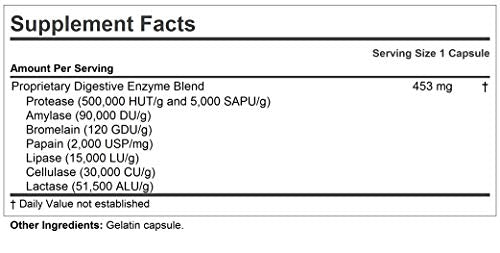 natural digestive enzymes for better health