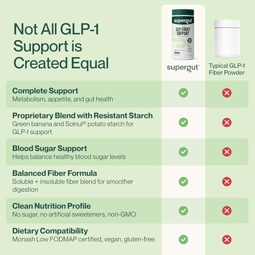 Natural digestive enzymes for better health