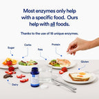 natural digestive enzymes for bloating relief