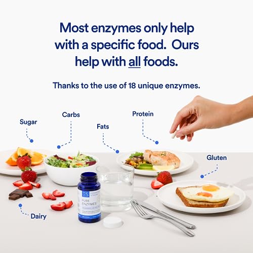 natural digestive enzymes for bloating relief