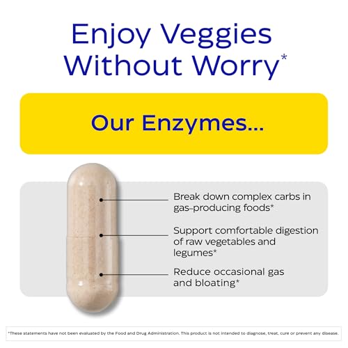 natural digestive enzymes for bloating