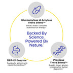 Natural digestive enzymes for comfort