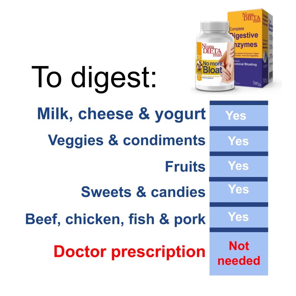 natural digestive enzymes for digestion