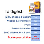 natural digestive enzymes for digestion