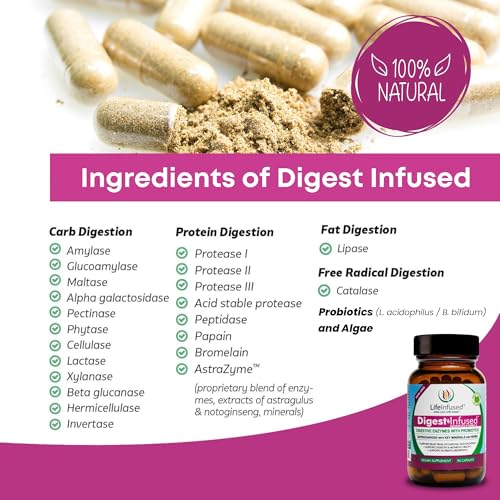 natural digestive enzymes for gut health